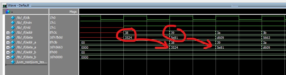 UVM-Testbench-Example-2 - LogPost